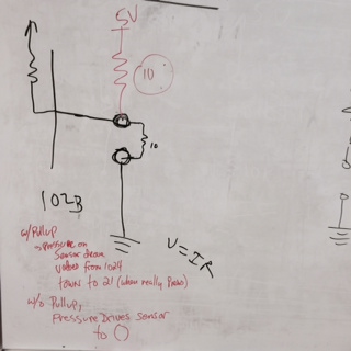 Peter Fearey- FabAcademy 2014- Week 8- Embedded Programming